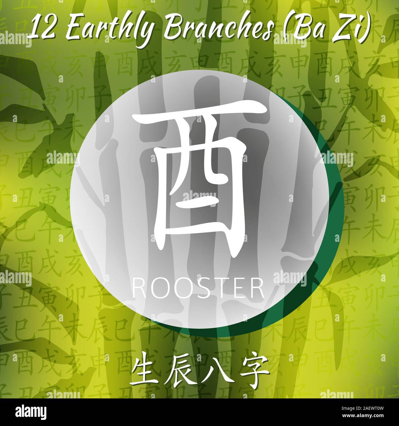 Chinese feng shui horoscope letters. Ba zi Combinations. Translation of ...