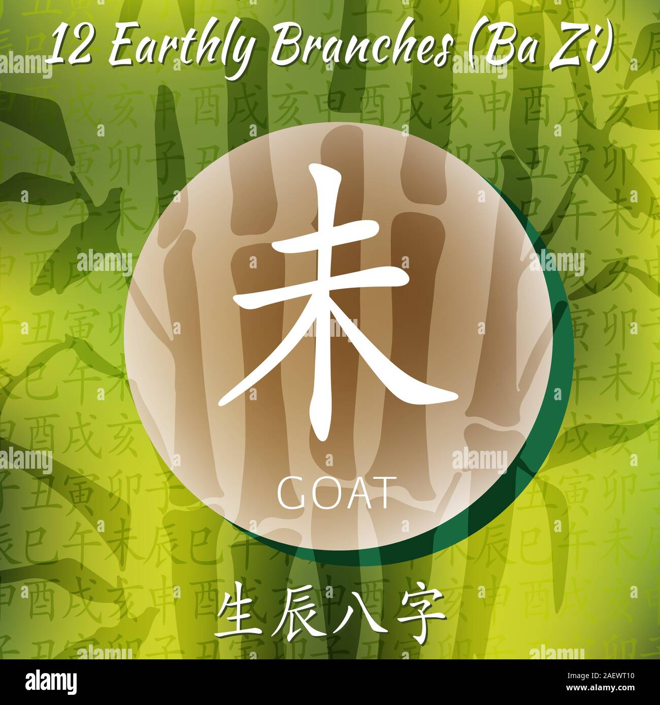 Chinese feng shui horoscope letters. Ba zi Combinations. Translation of ...