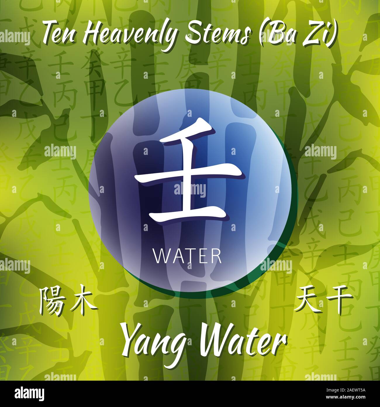 Symbol from chinese hieroglyphs. Translation of 10 zodiac stems, feng ...