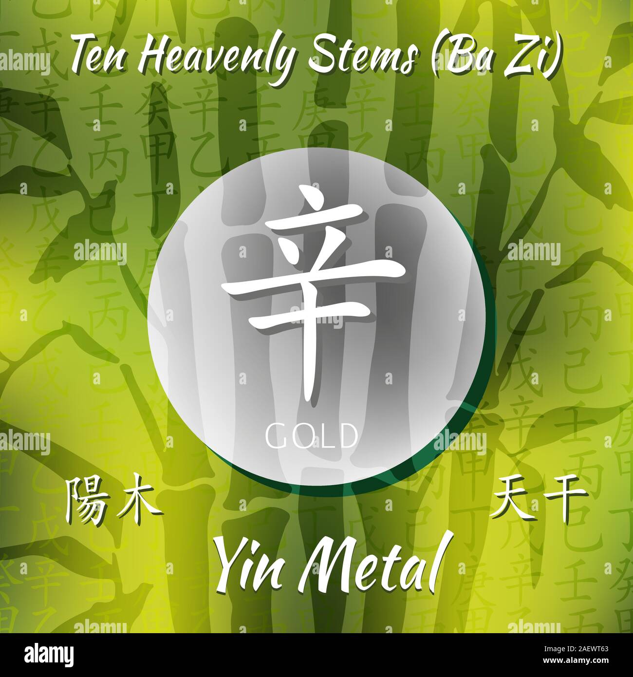 Symbol from chinese hieroglyphs. Translation of 10 zodiac stems, feng ...