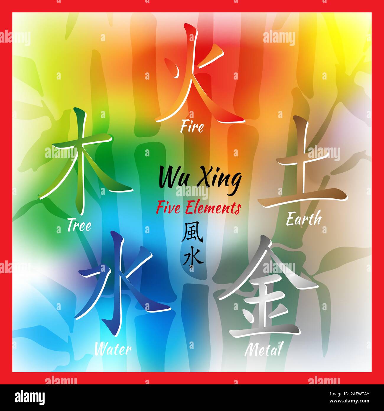 Five Feng Shui Elements Set - Chinese Wu Xing symbols. Translation of ...