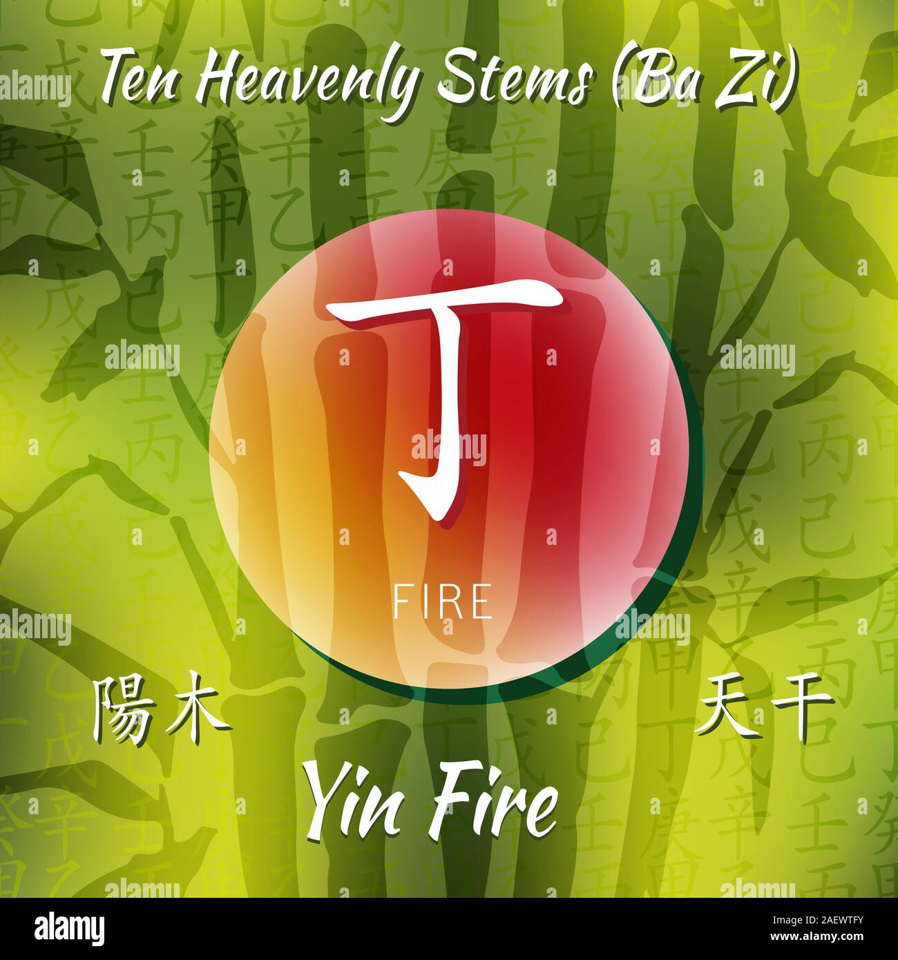 Symbol from chinese hieroglyphs. Translation of 10 zodiac stems, feng ...