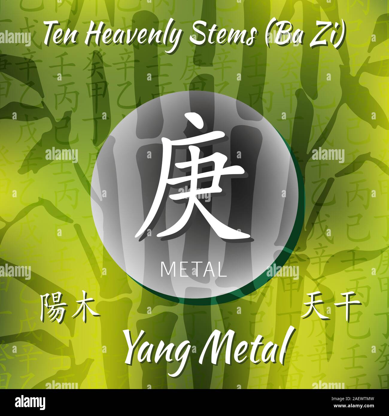 Symbol from chinese hieroglyphs. Translation of 10 zodiac stems, feng ...