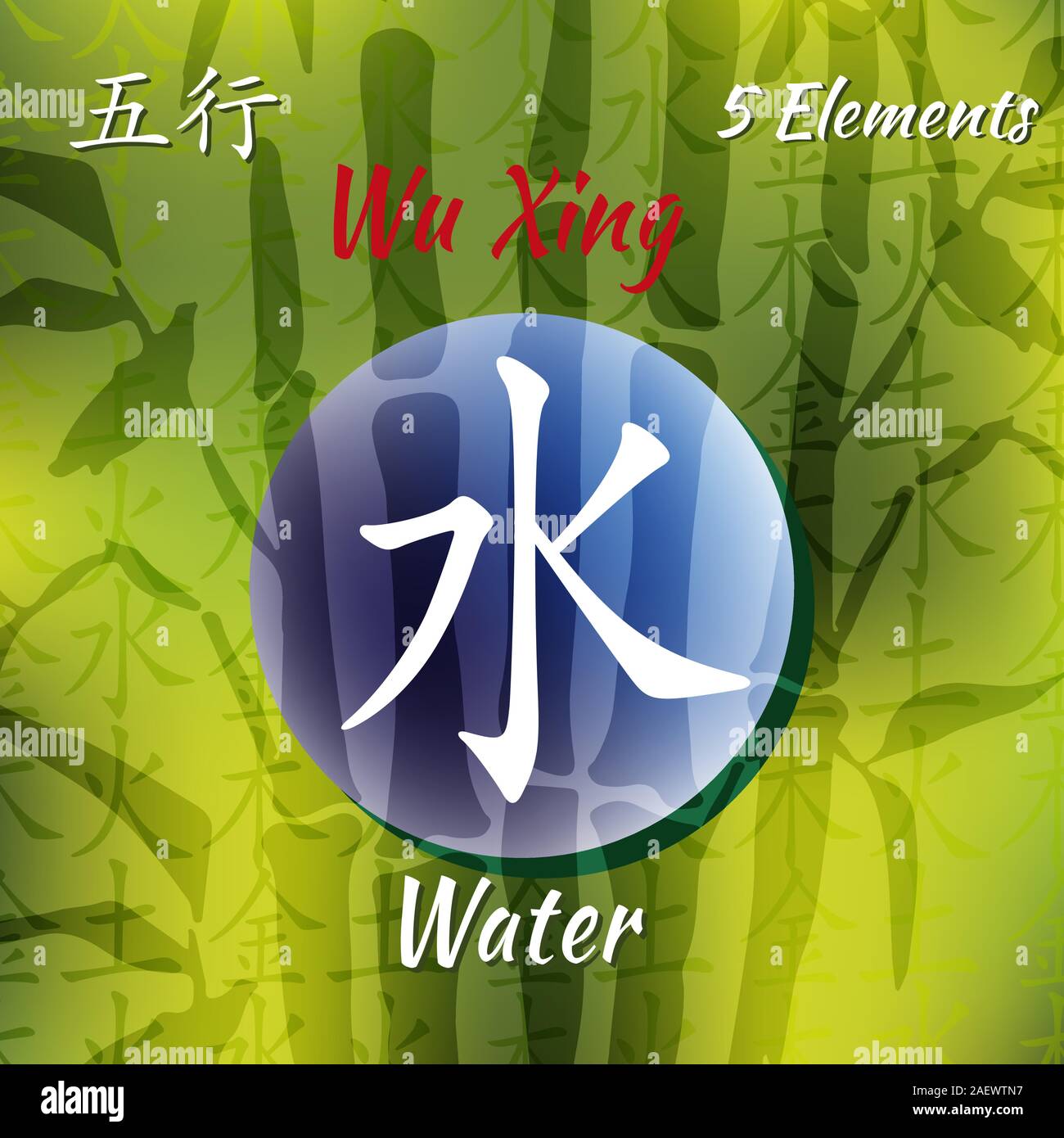 Japanese 5 Elements Symbols