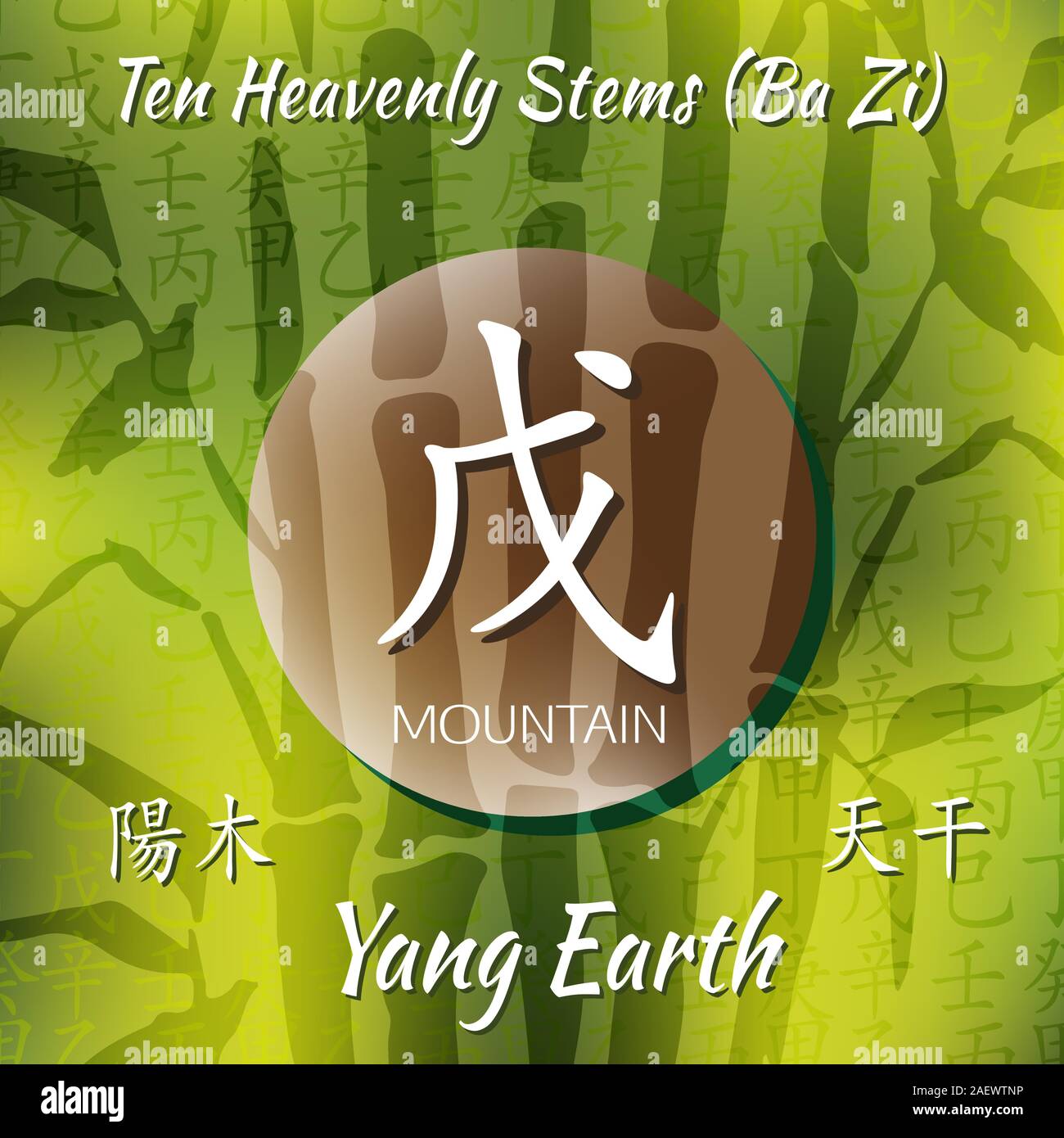 Symbol from chinese hieroglyphs. Translation of 10 zodiac stems, feng ...