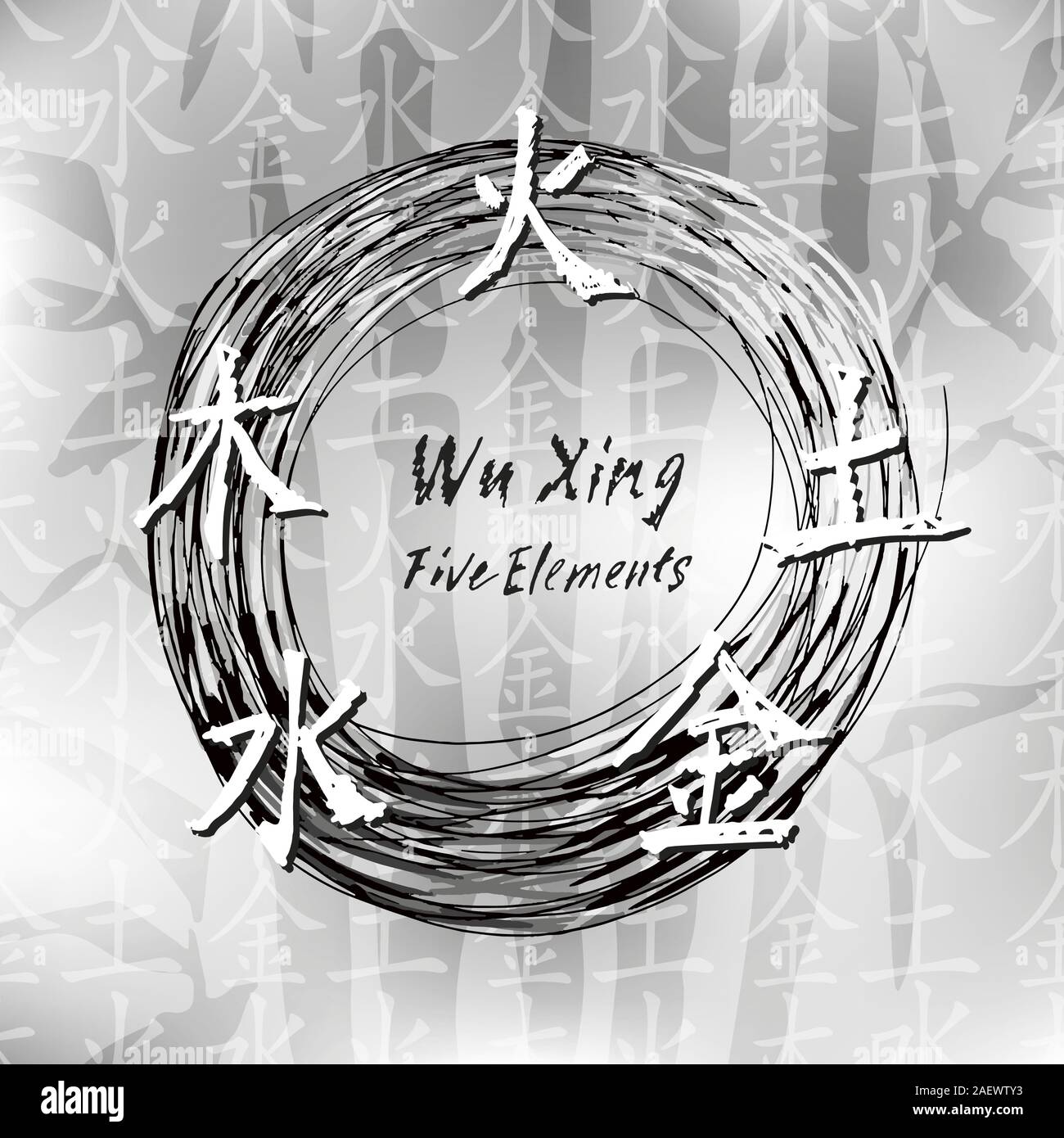 Five Feng Shui Elements Set - Chinese Wu Xing symbols. Translation of ...