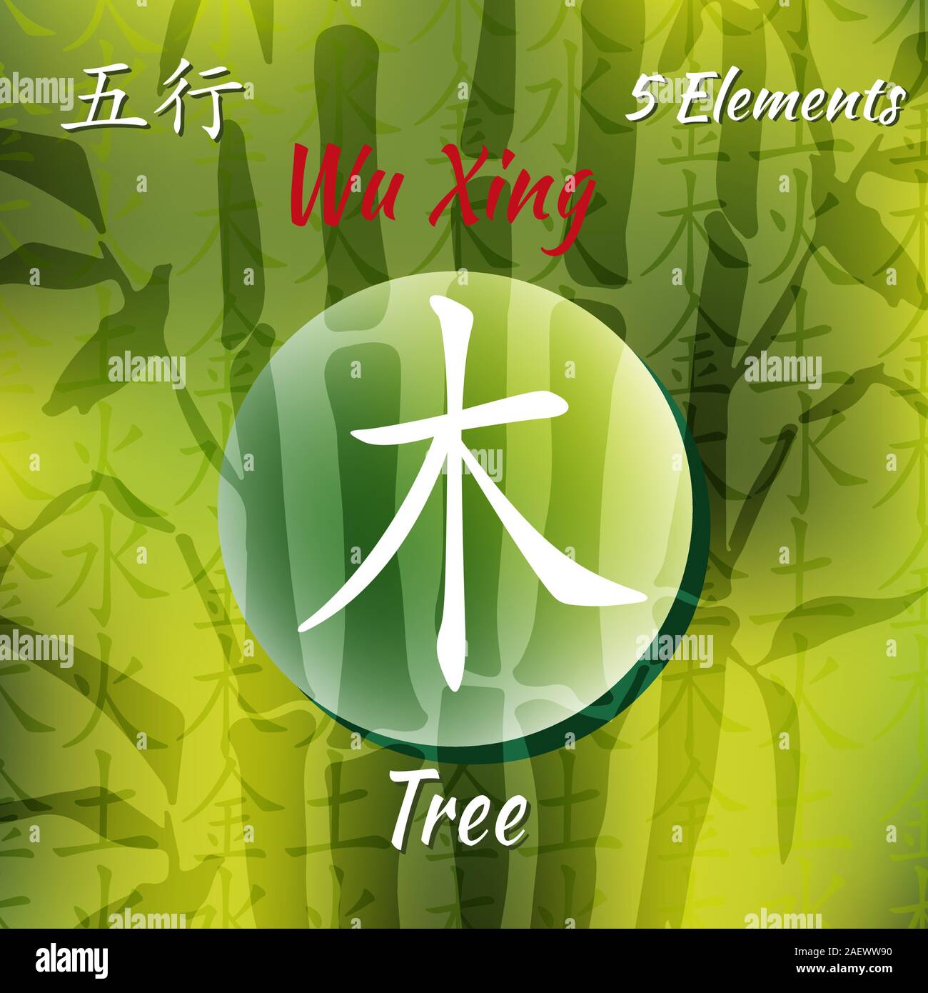 Five Feng Shui Elements Set - Chinese Wu Xing symbols. Translation of ...