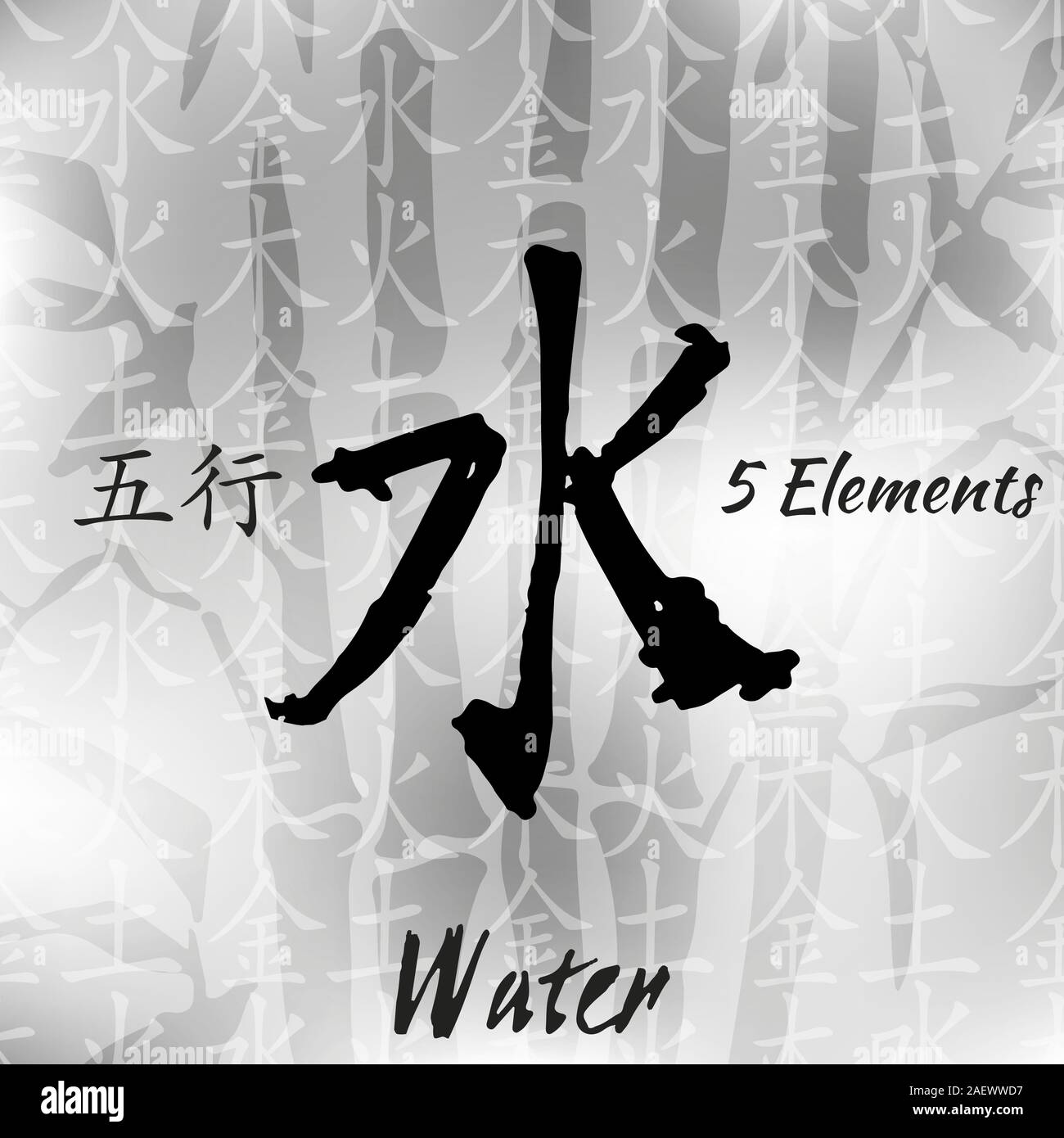 Japanese 5 Elements Symbols