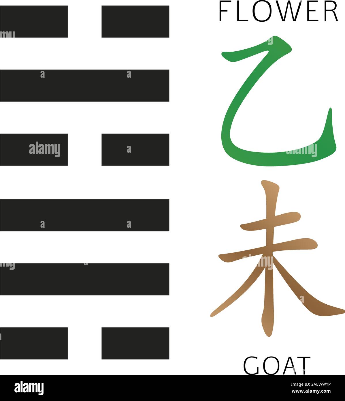 Symbol of i ching hexagram from chinese hieroglyphs. Translation of 12 ...