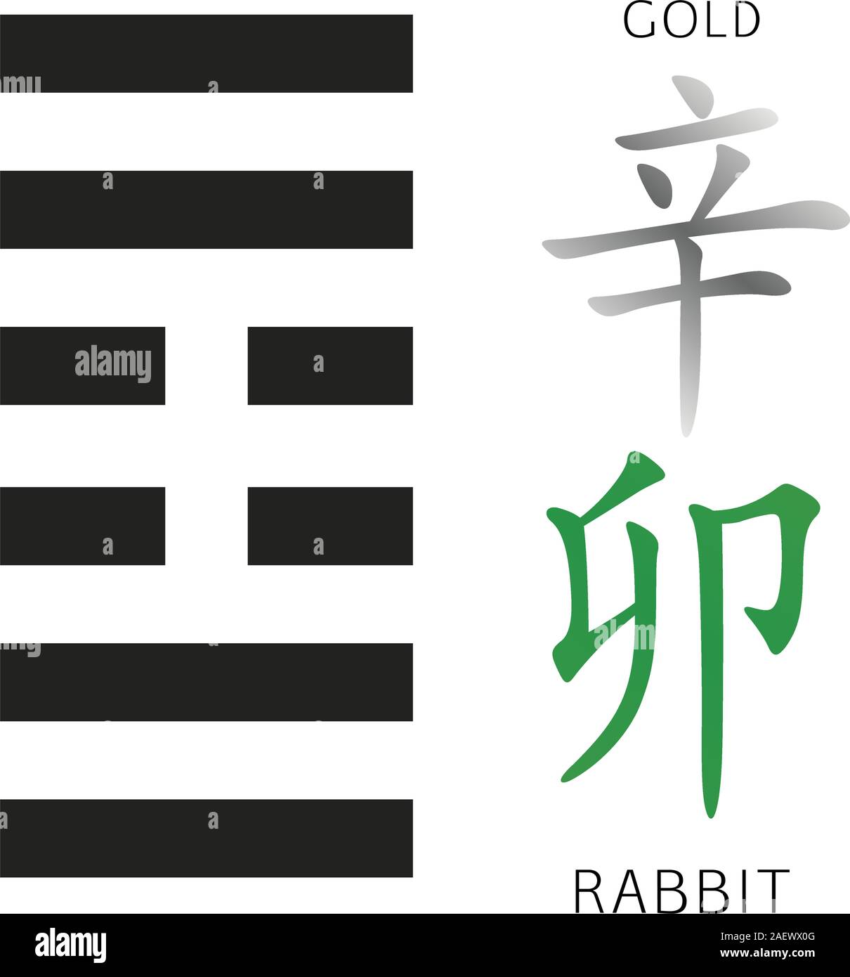Symbol of i ching hexagram from chinese hieroglyphs. Translation of 12 ...