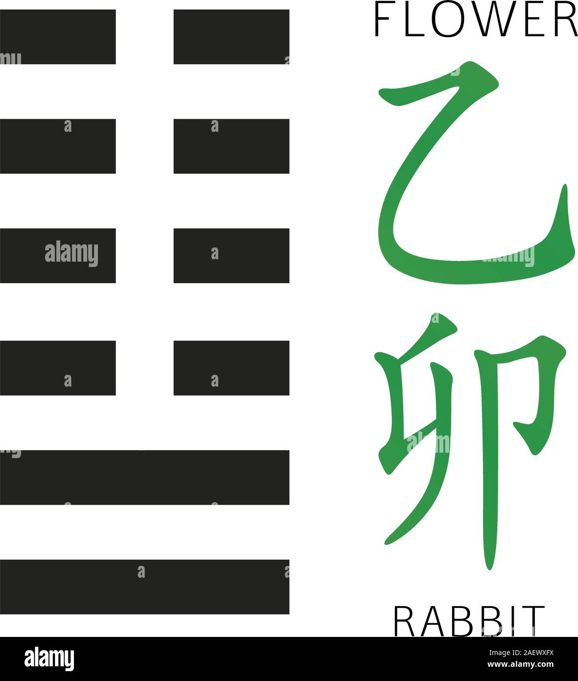 Symbol of i ching hexagram from chinese hieroglyphs. Translation of 12 ...