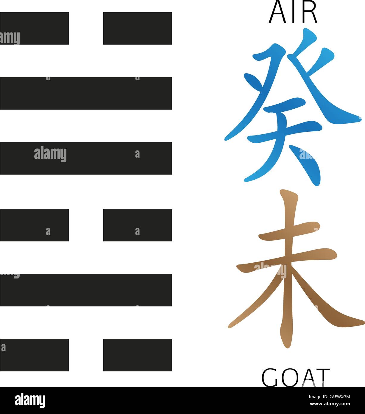 Symbol of i ching hexagram from chinese hieroglyphs. Translation of 12 ...