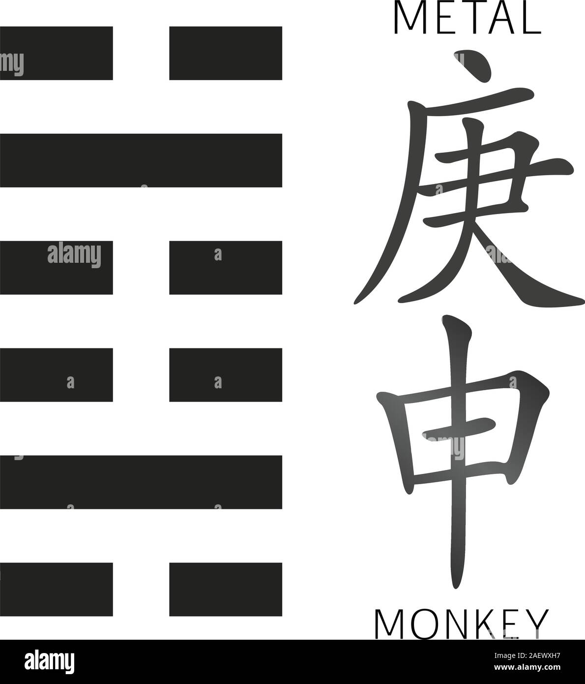 Symbol of i ching hexagram from chinese hieroglyphs. Translation of 12 ...