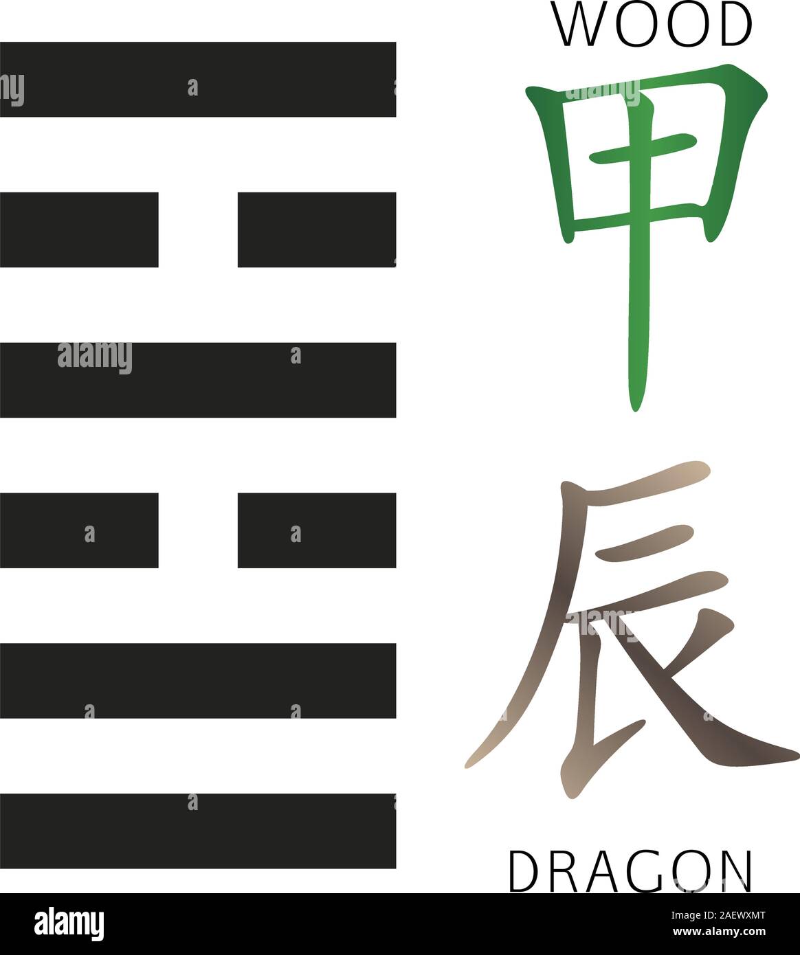 Symbol of i ching hexagram from chinese hieroglyphs. Translation of 12 ...