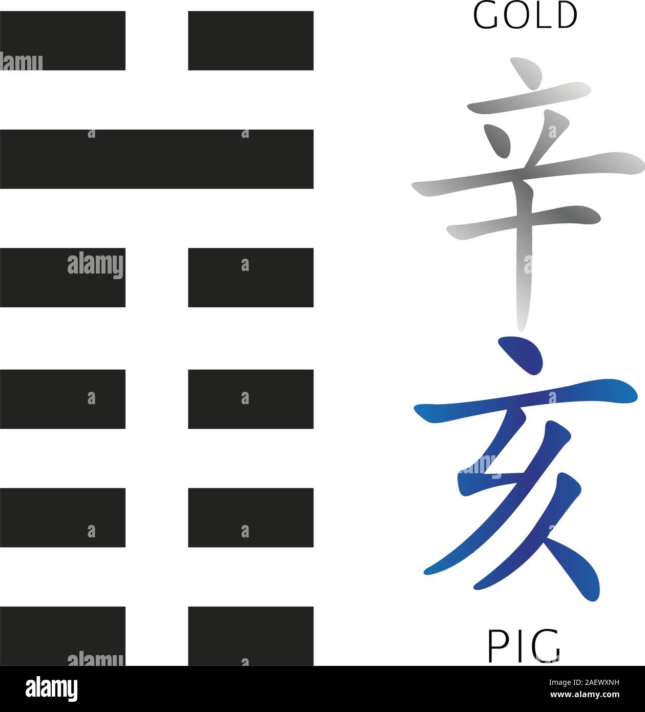 Symbol of i ching hexagram from chinese hieroglyphs. Translation of 12 ...