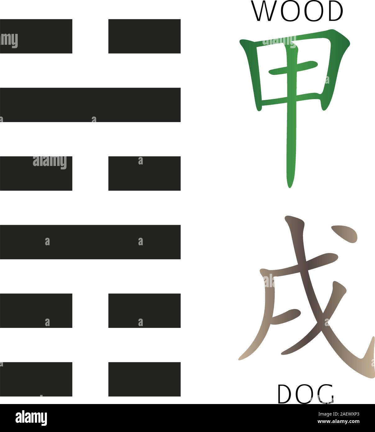 Symbol of i ching hexagram from chinese hieroglyphs. Translation of 12 ...