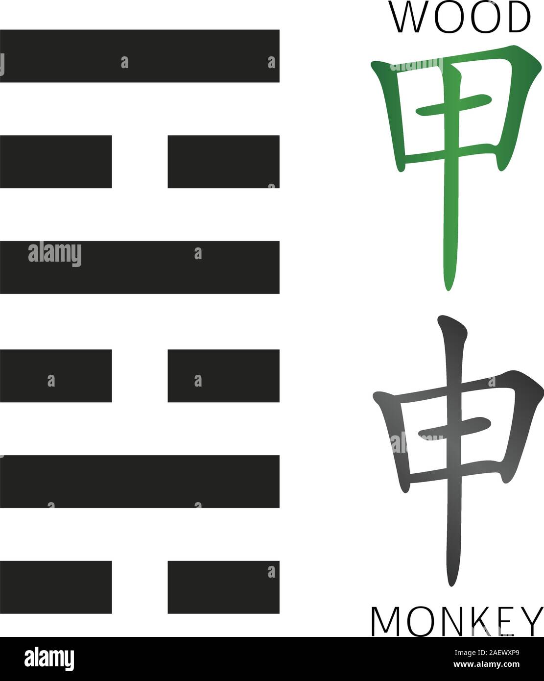 Symbol of i ching hexagram from chinese hieroglyphs. Translation of 12 ...