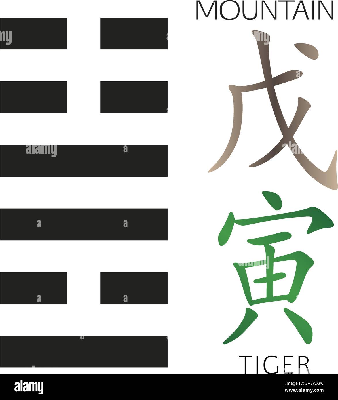 Symbol of i ching hexagram from chinese hieroglyphs. Translation of 12 ...