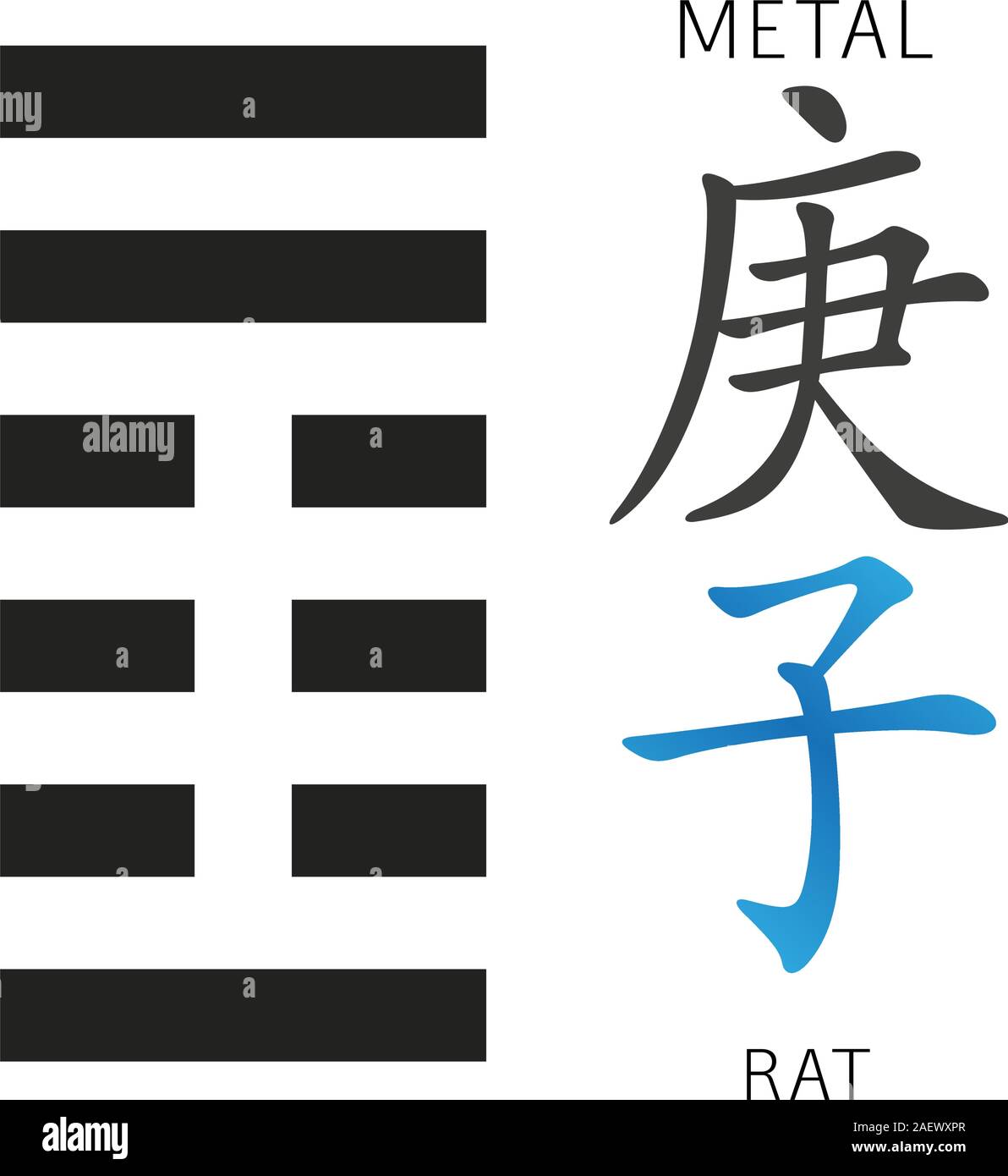 Symbol of i ching hexagram from chinese hieroglyphs. Translation of 12 ...