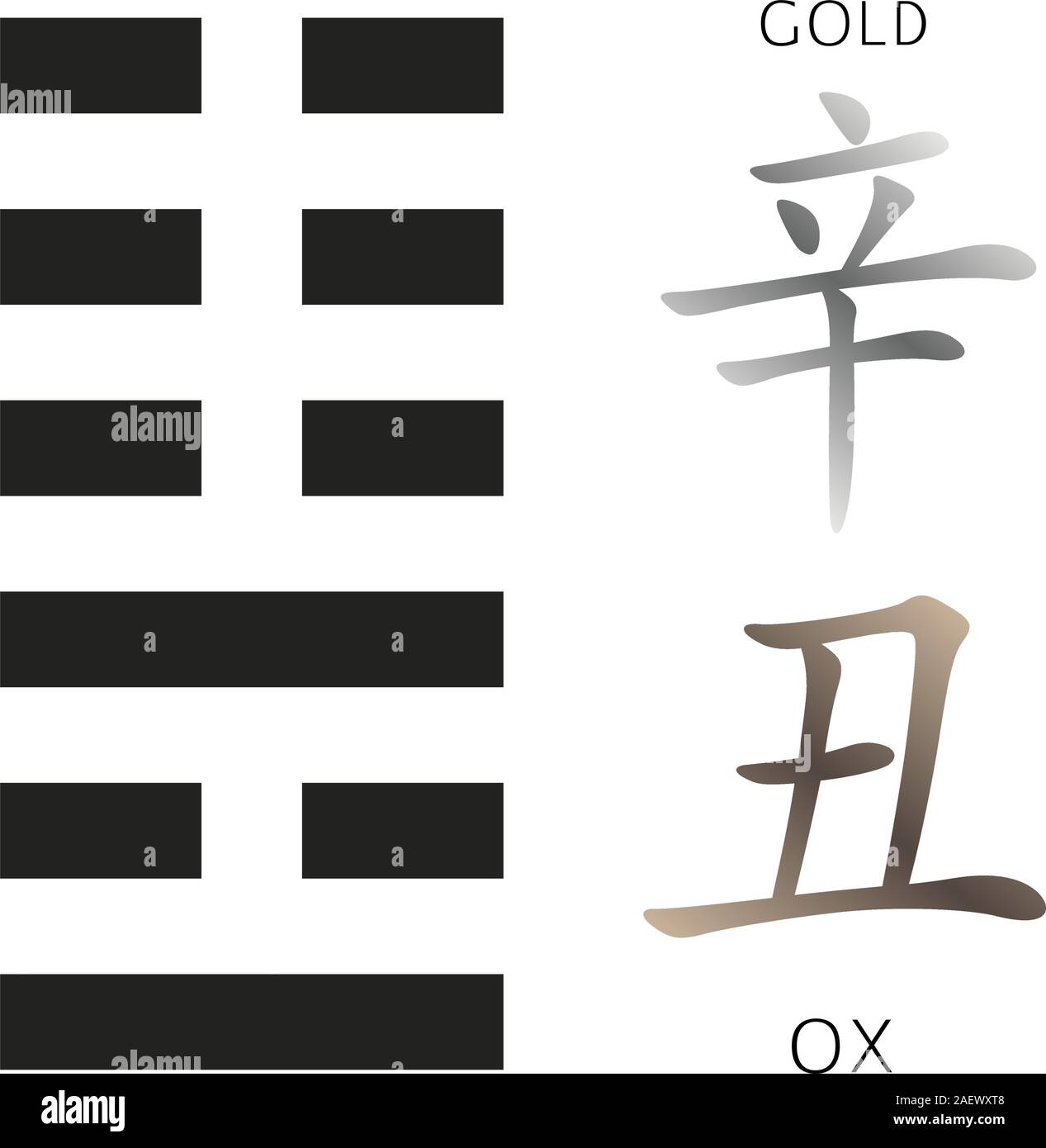 Symbol of i ching hexagram from chinese hieroglyphs. Translation of 12 ...