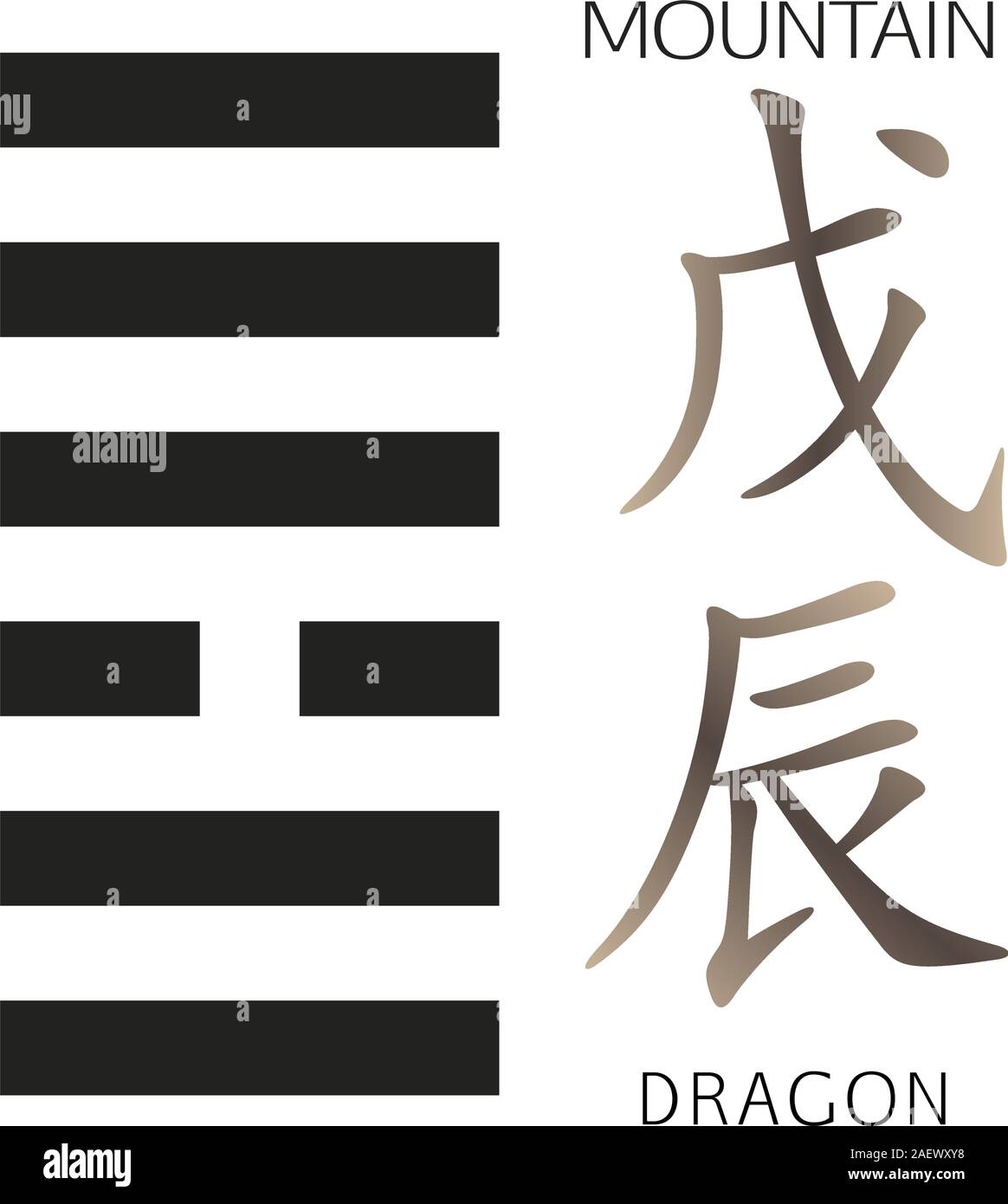 Symbol of i ching hexagram from chinese hieroglyphs. Translation of 12 ...