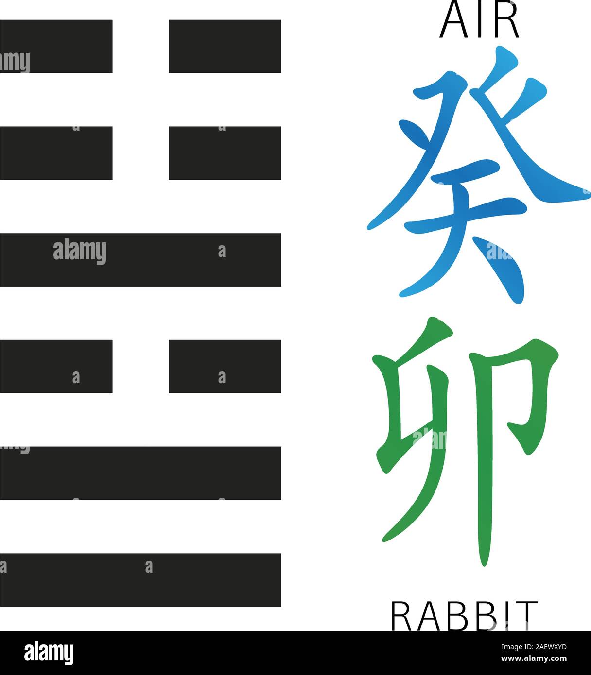 Symbol of i ching hexagram from chinese hieroglyphs. Translation of 12 ...