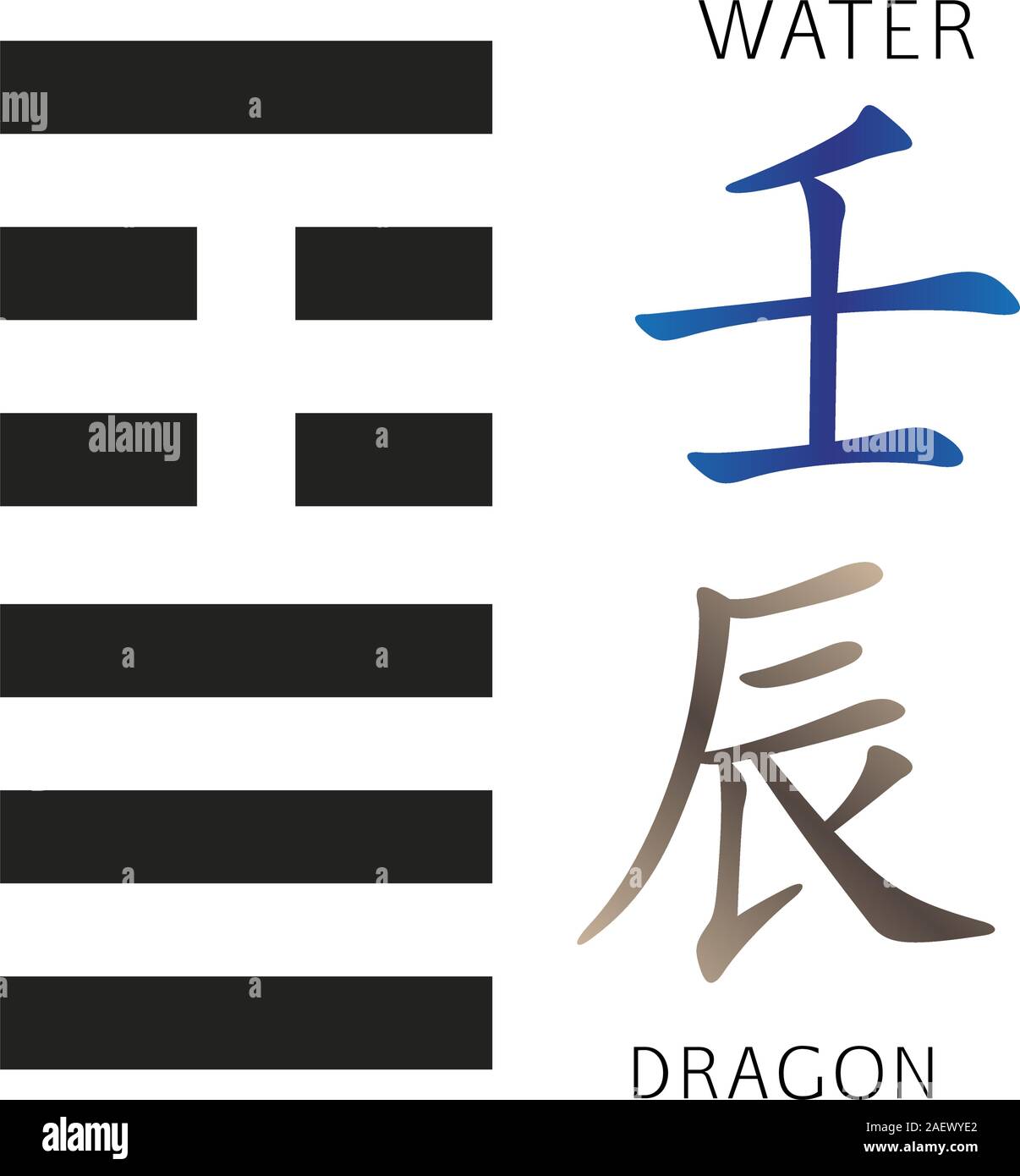 Symbol of i ching hexagram from chinese hieroglyphs. Translation of 12 ...