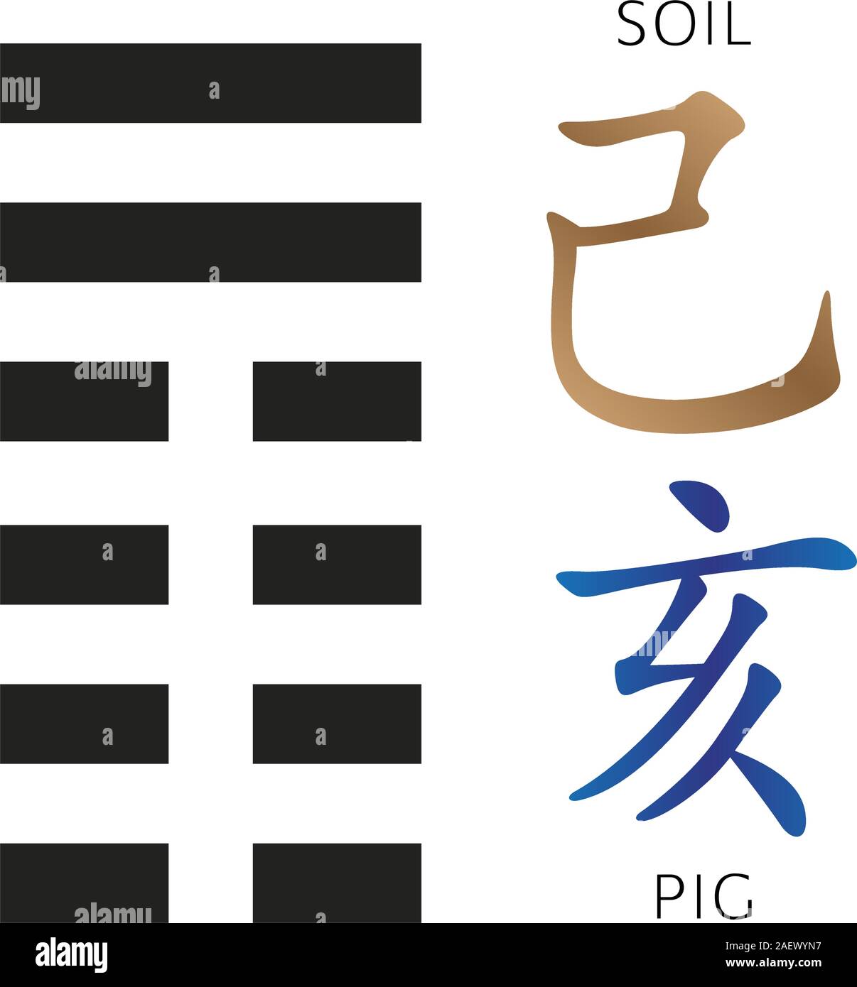 Symbol of i ching hexagram from chinese hieroglyphs. Translation of 12 ...