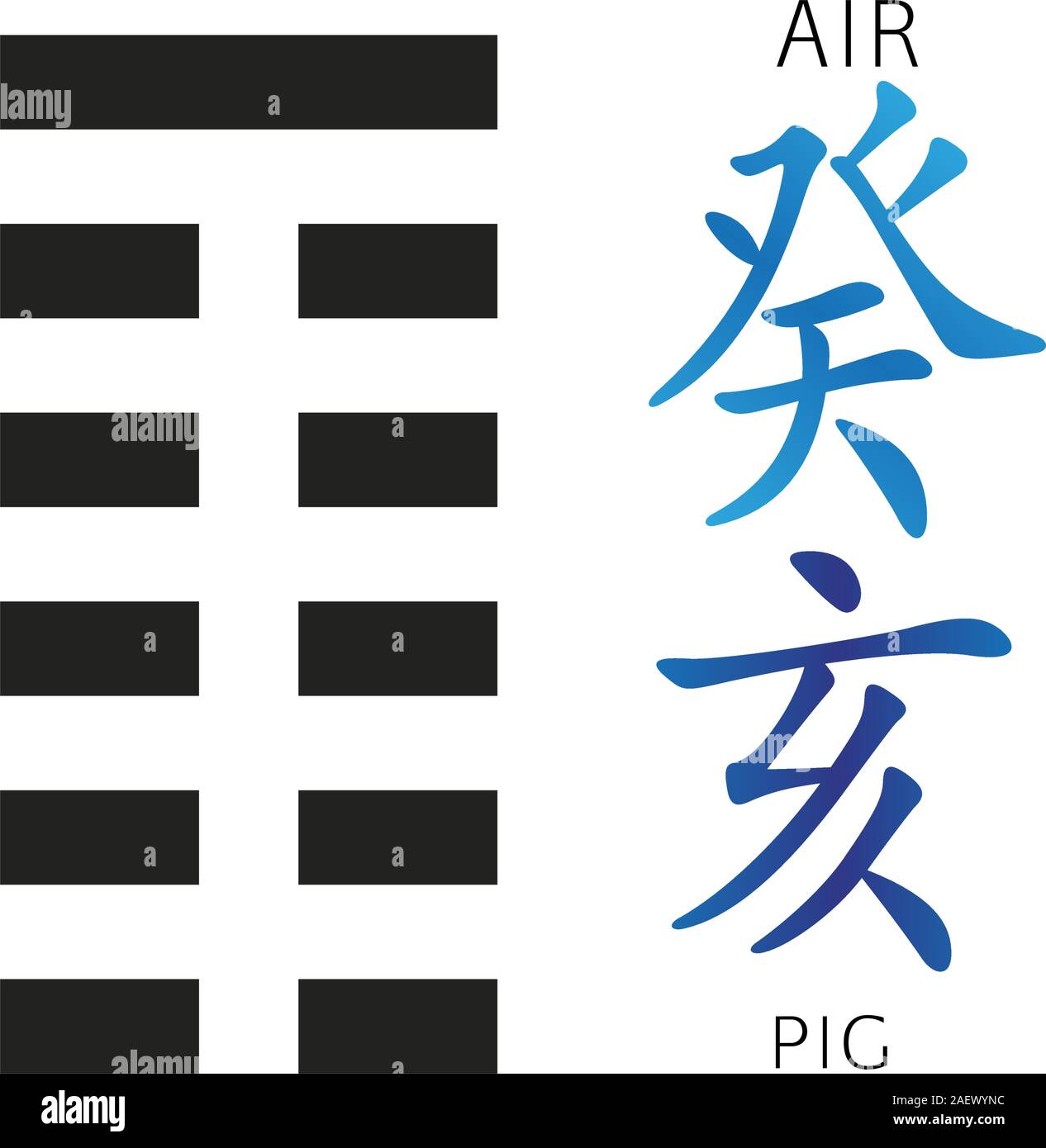 Symbol of i ching hexagram from chinese hieroglyphs. Translation of 12 ...