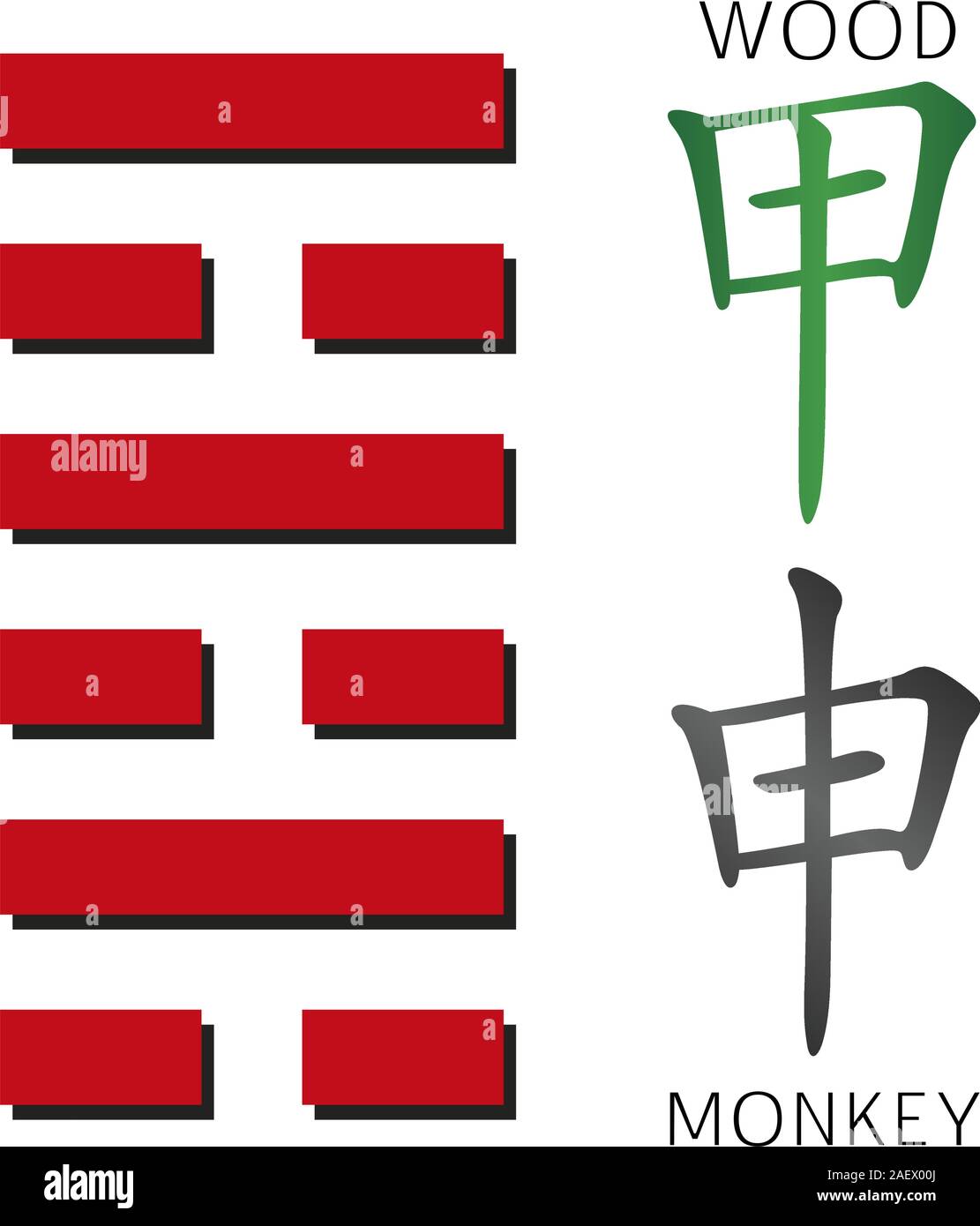 Symbol of i ching hexagram from chinese hieroglyphs. Translation of 12 ...