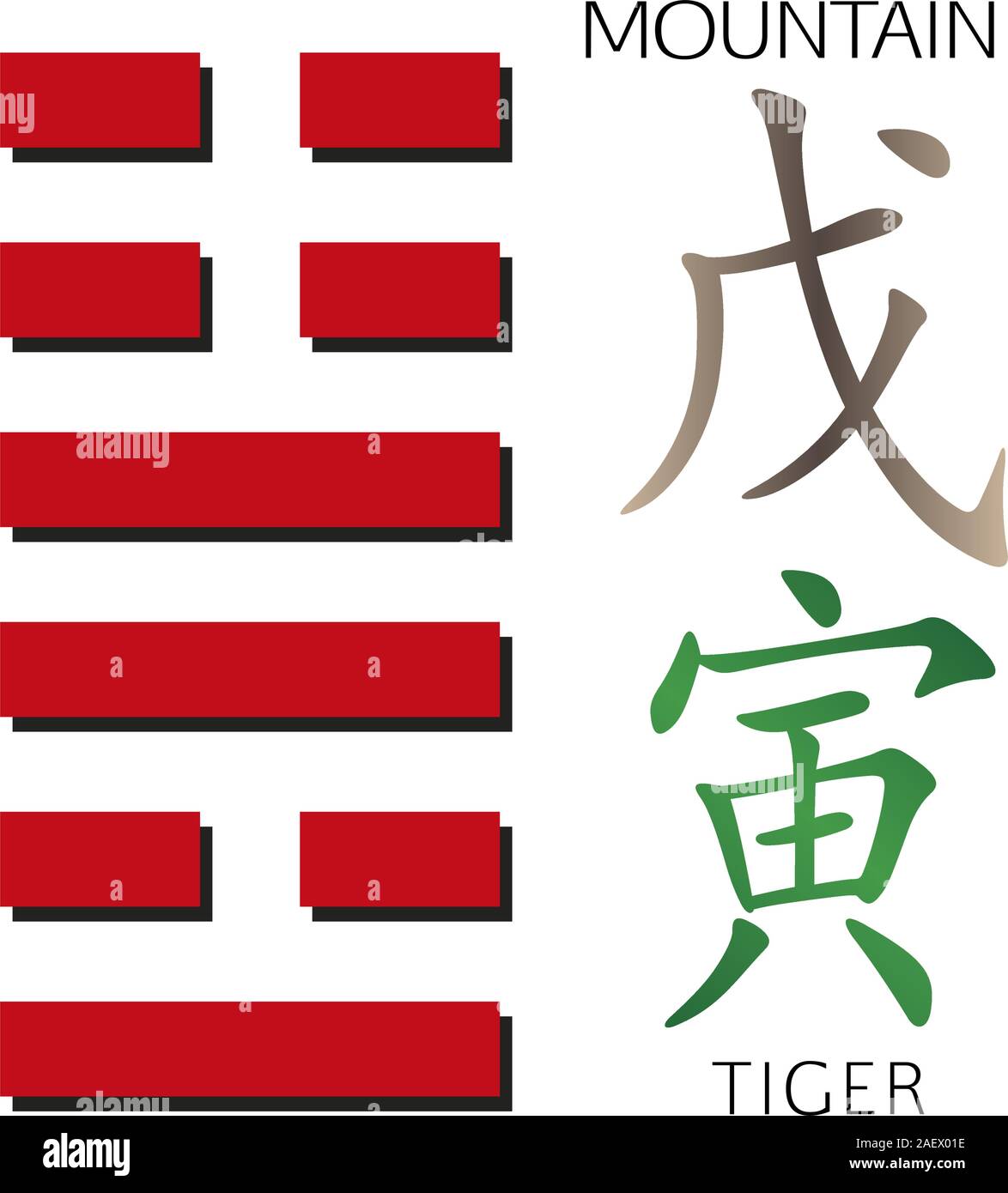 Symbol of i ching hexagram from chinese hieroglyphs. Translation of 12 ...