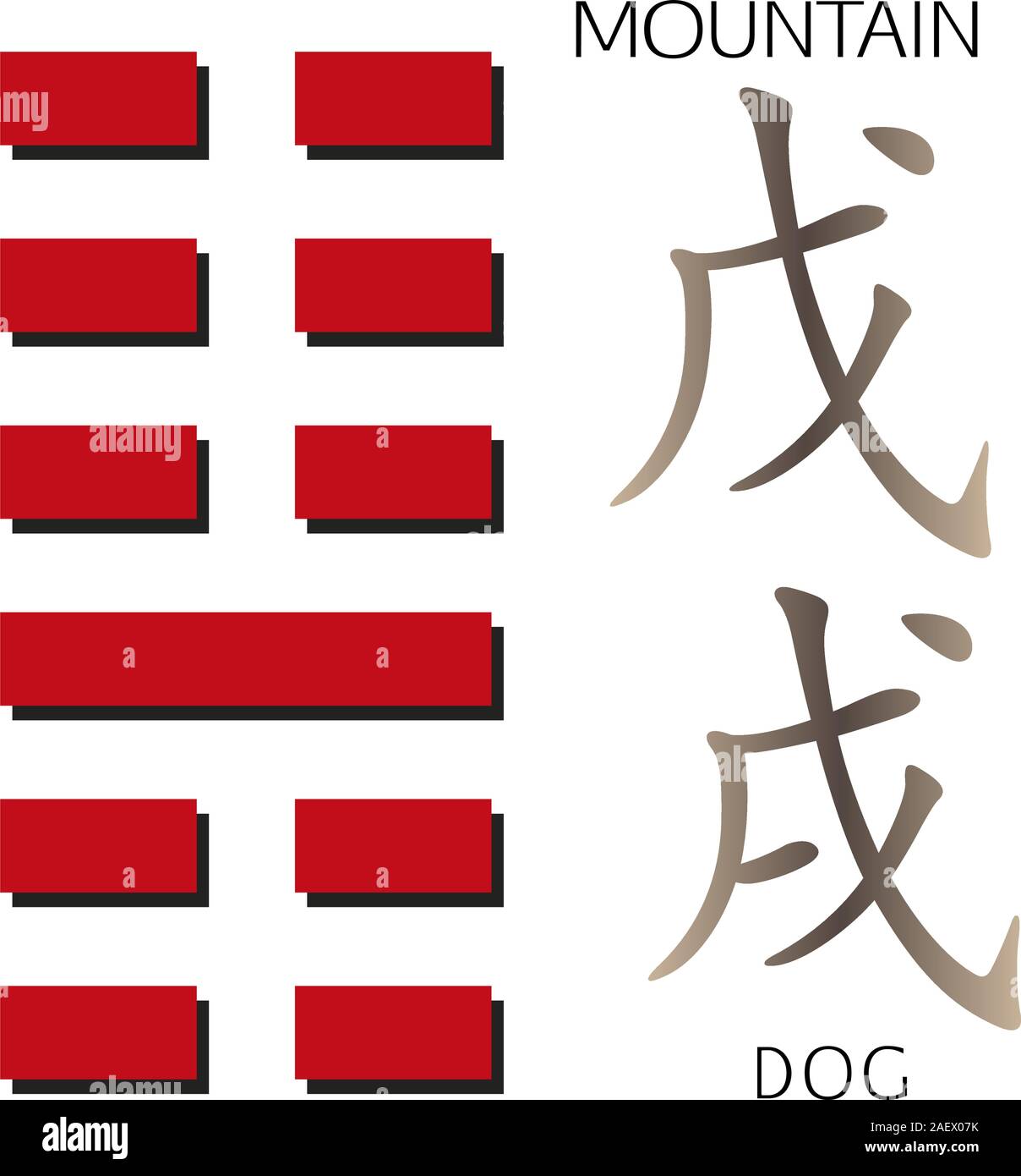 Symbol of i ching hexagram from chinese hieroglyphs. Translation of 12 ...
