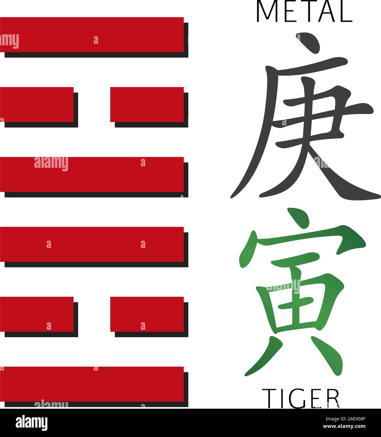 Symbol of i ching hexagram from chinese hieroglyphs. Translation of 12 ...