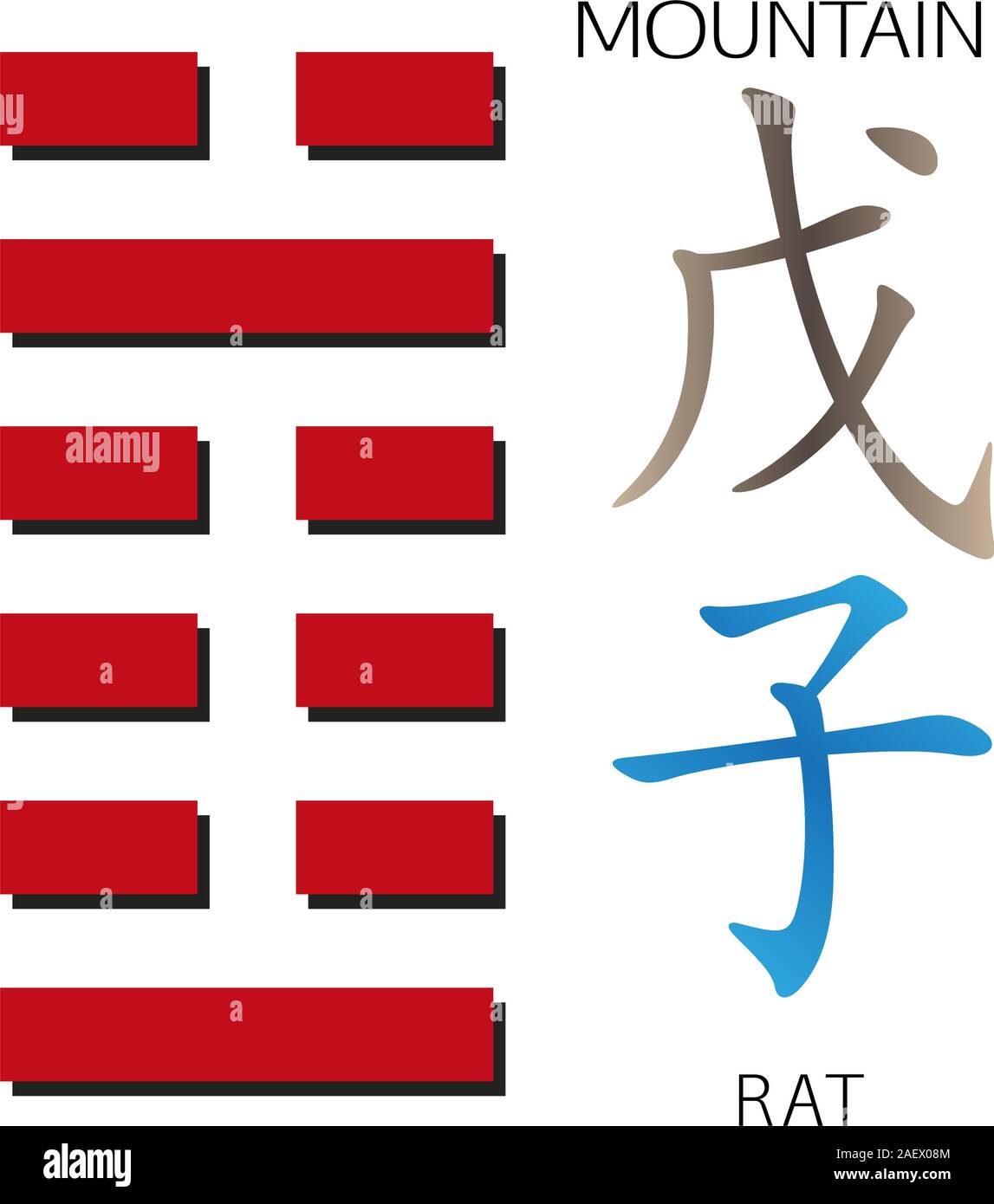 Symbol of i ching hexagram from chinese hieroglyphs. Translation of 12 ...