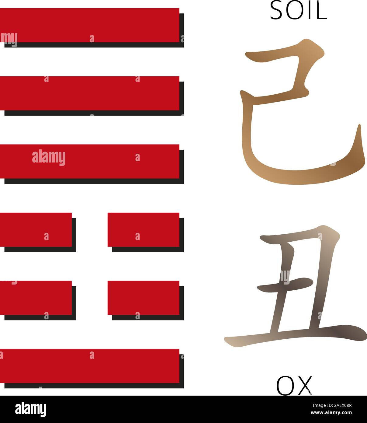 Symbol of i ching hexagram from chinese hieroglyphs. Translation of 12 ...