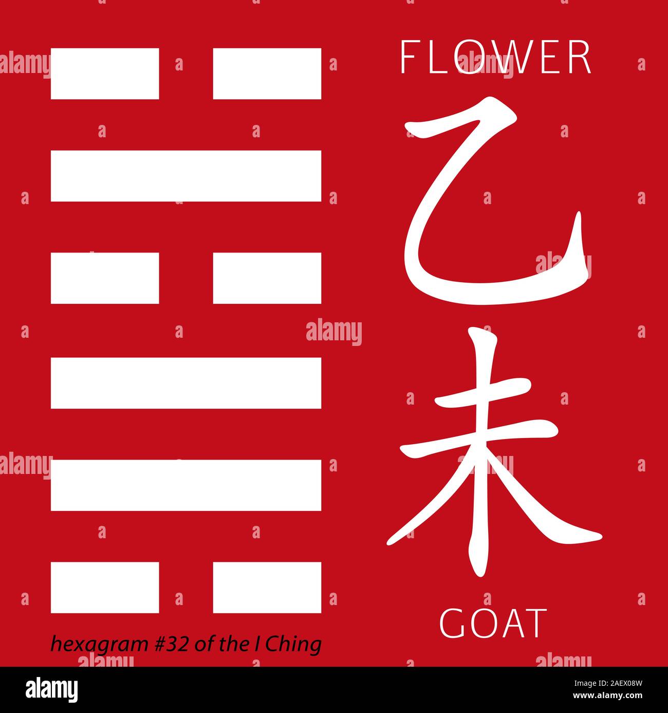 Symbol of i ching hexagram from chinese hieroglyphs. Translation of 12 ...