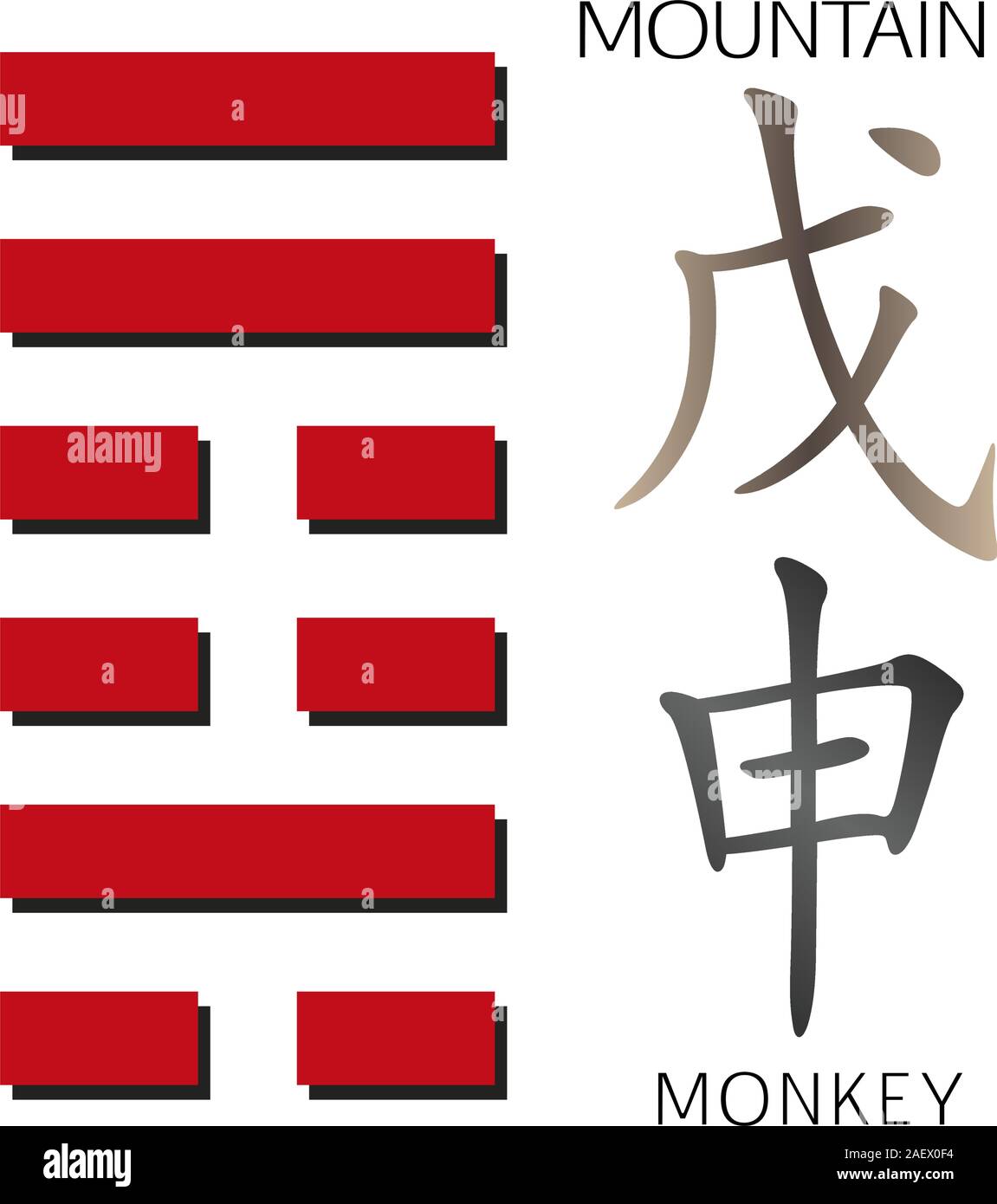 Symbol of i ching hexagram from chinese hieroglyphs. Translation of 12 ...