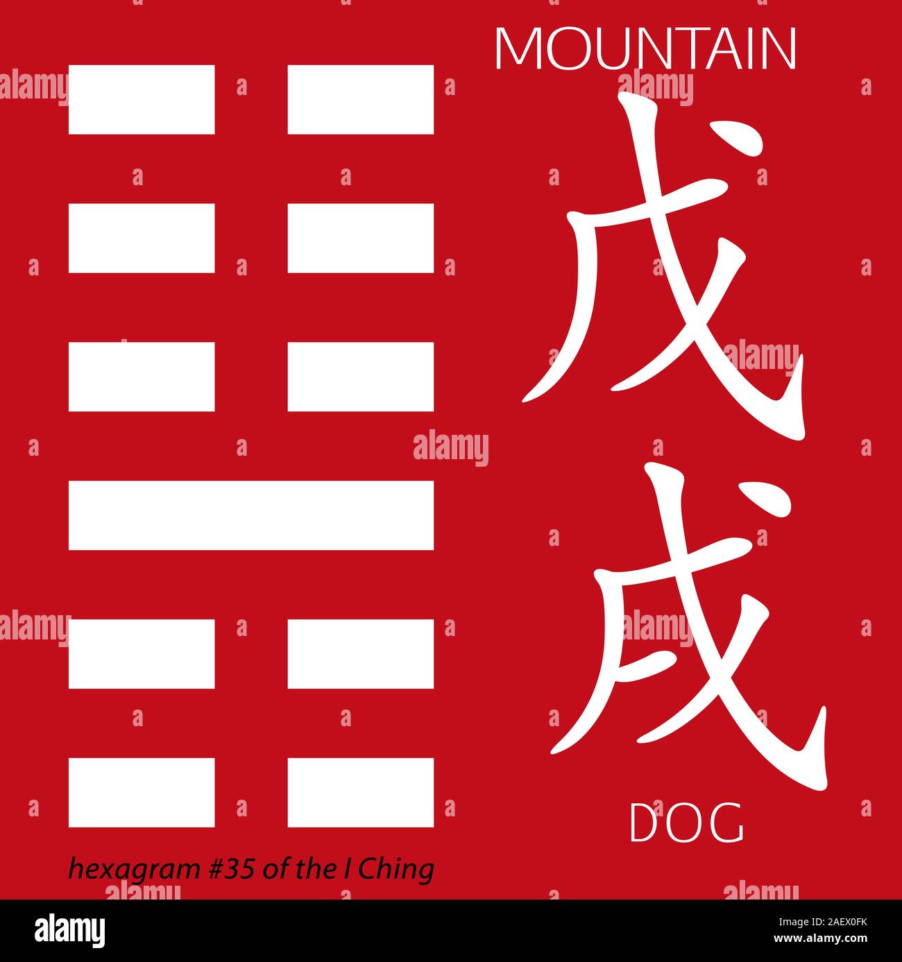 Symbol of i ching hexagram from chinese hieroglyphs. Translation of 12 ...