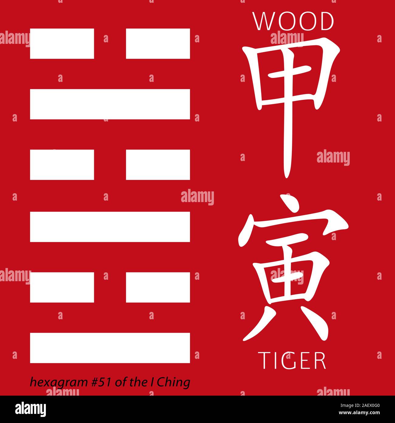 Symbol of i ching hexagram from chinese hieroglyphs. Translation of 12 ...