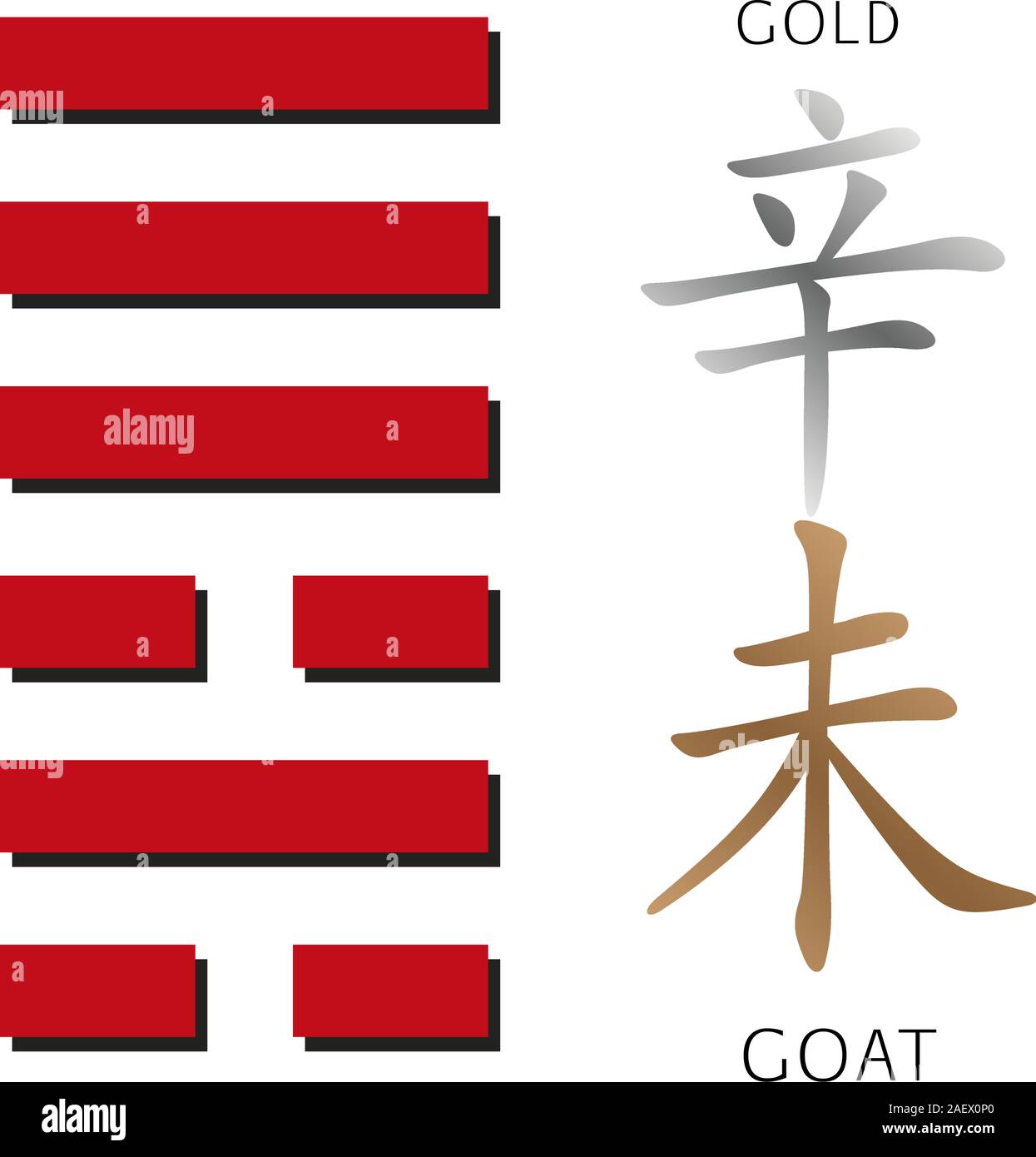 Symbol of i ching hexagram from chinese hieroglyphs. Translation of 12 ...