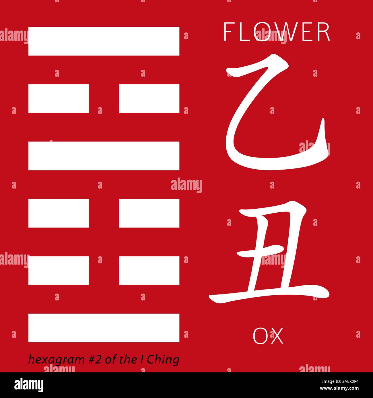 Symbol of i ching hexagram from chinese hieroglyphs. Translation of 12 ...