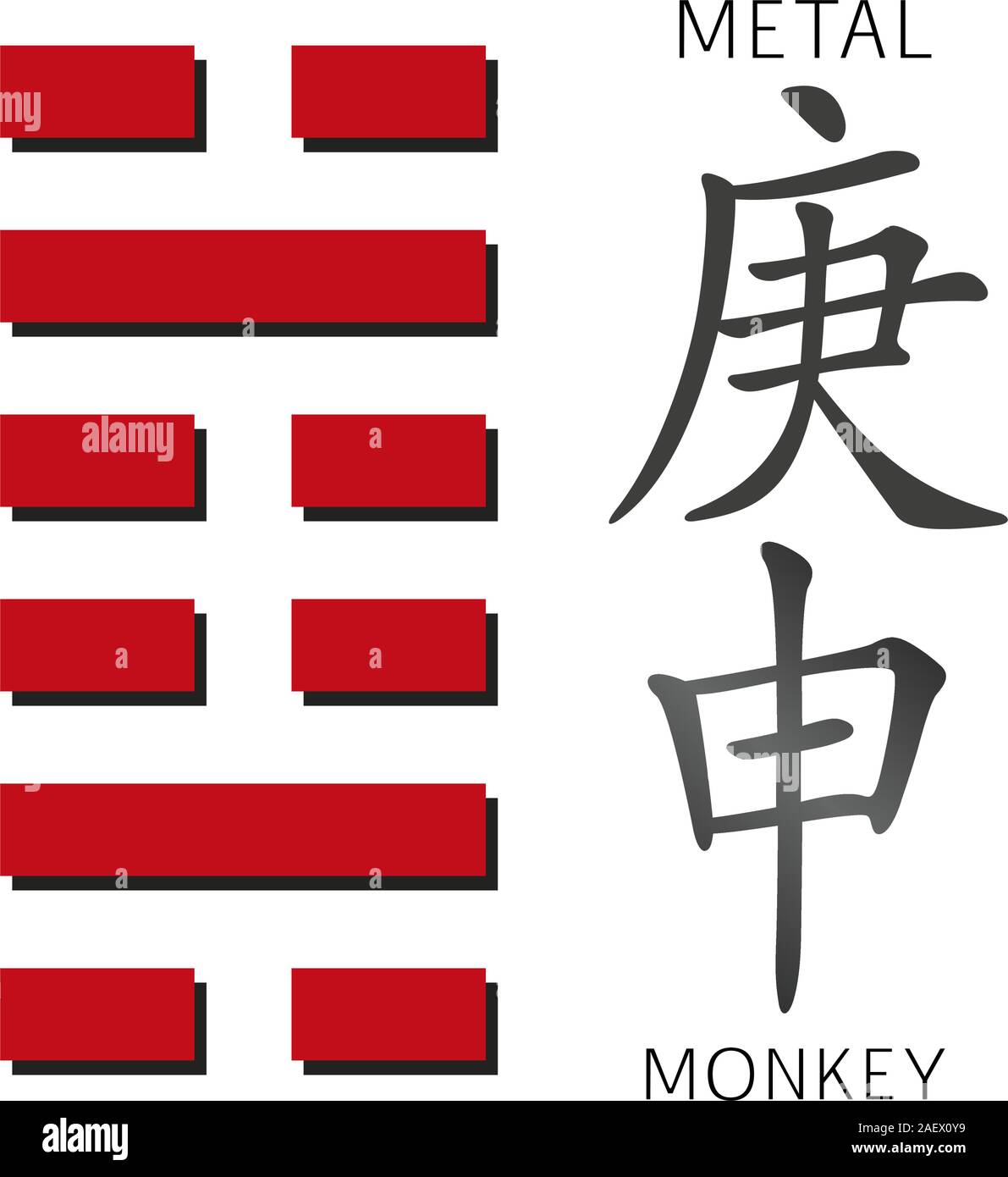 Symbol of i ching hexagram from chinese hieroglyphs. Translation of 12 ...