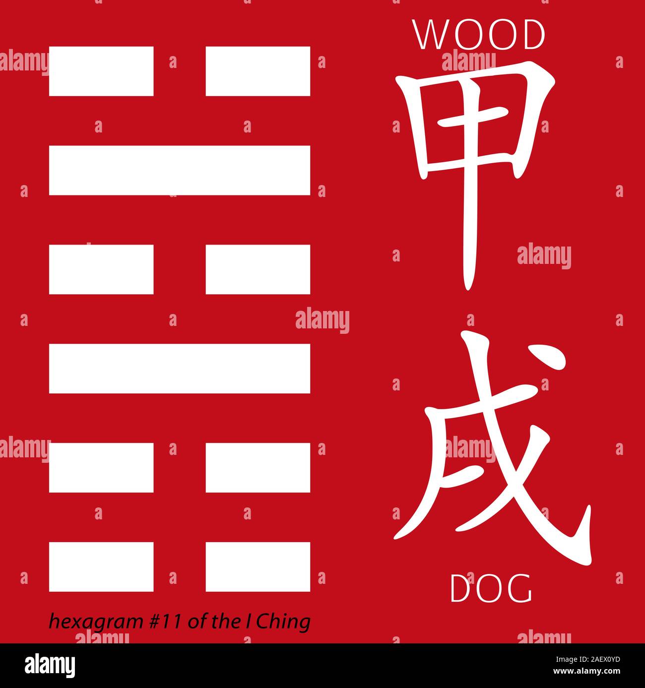 Symbol of i ching hexagram from chinese hieroglyphs. Translation of 12 ...