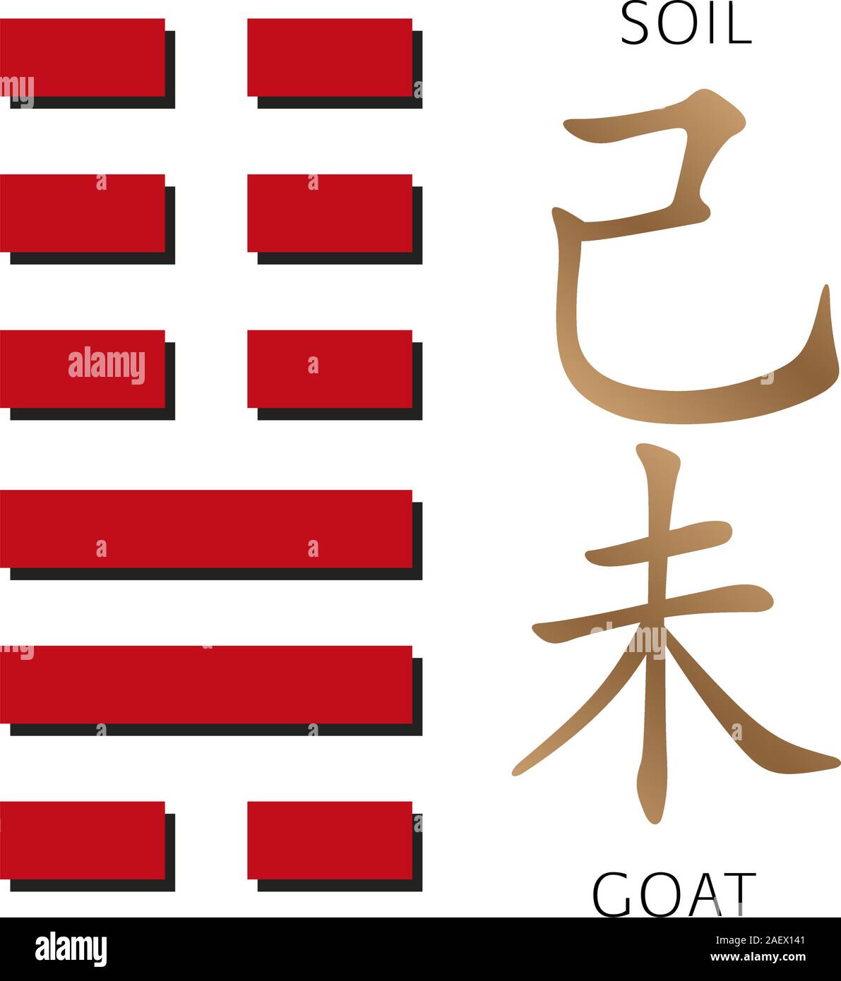 Symbol of i ching hexagram from chinese hieroglyphs. Translation of 12 ...