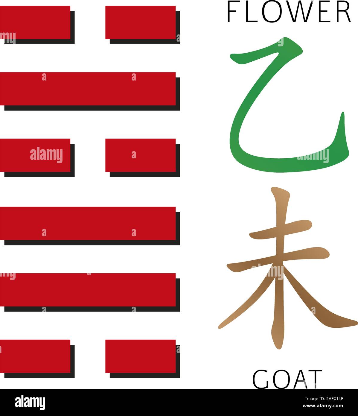 Symbol of i ching hexagram from chinese hieroglyphs. Translation of 12 ...