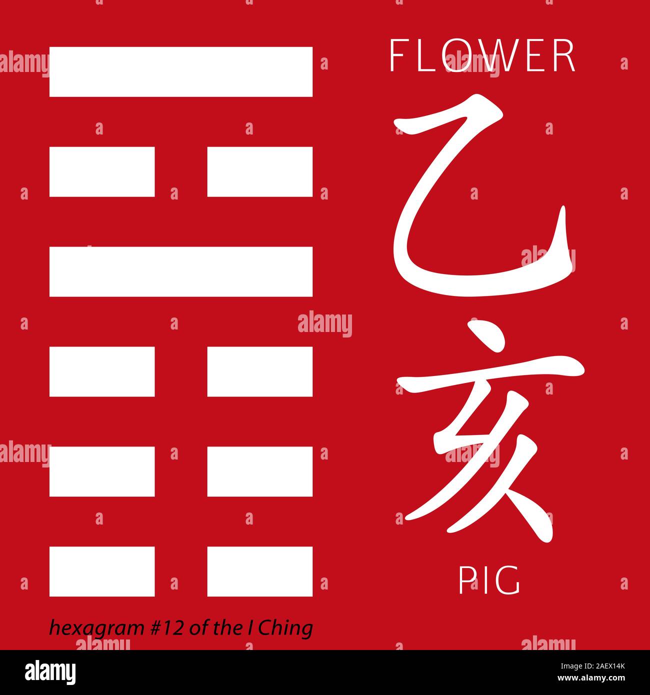 Yang chin Stock Vector Images - Alamy