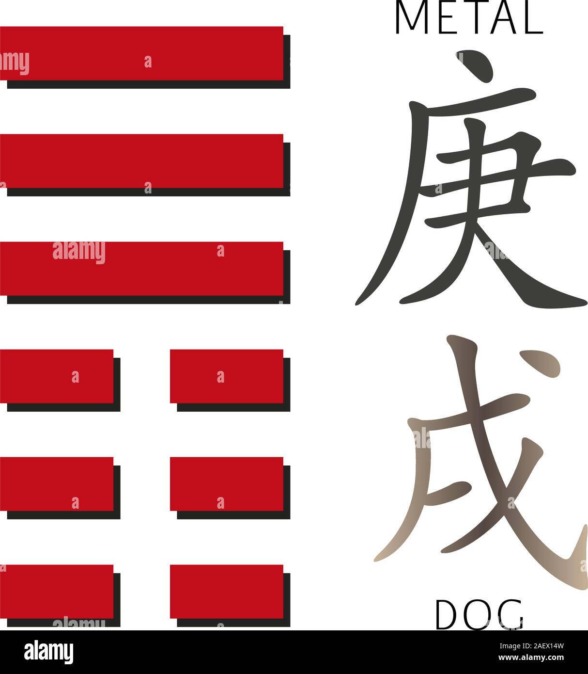Symbol of i ching hexagram from chinese hieroglyphs. Translation of 12 ...