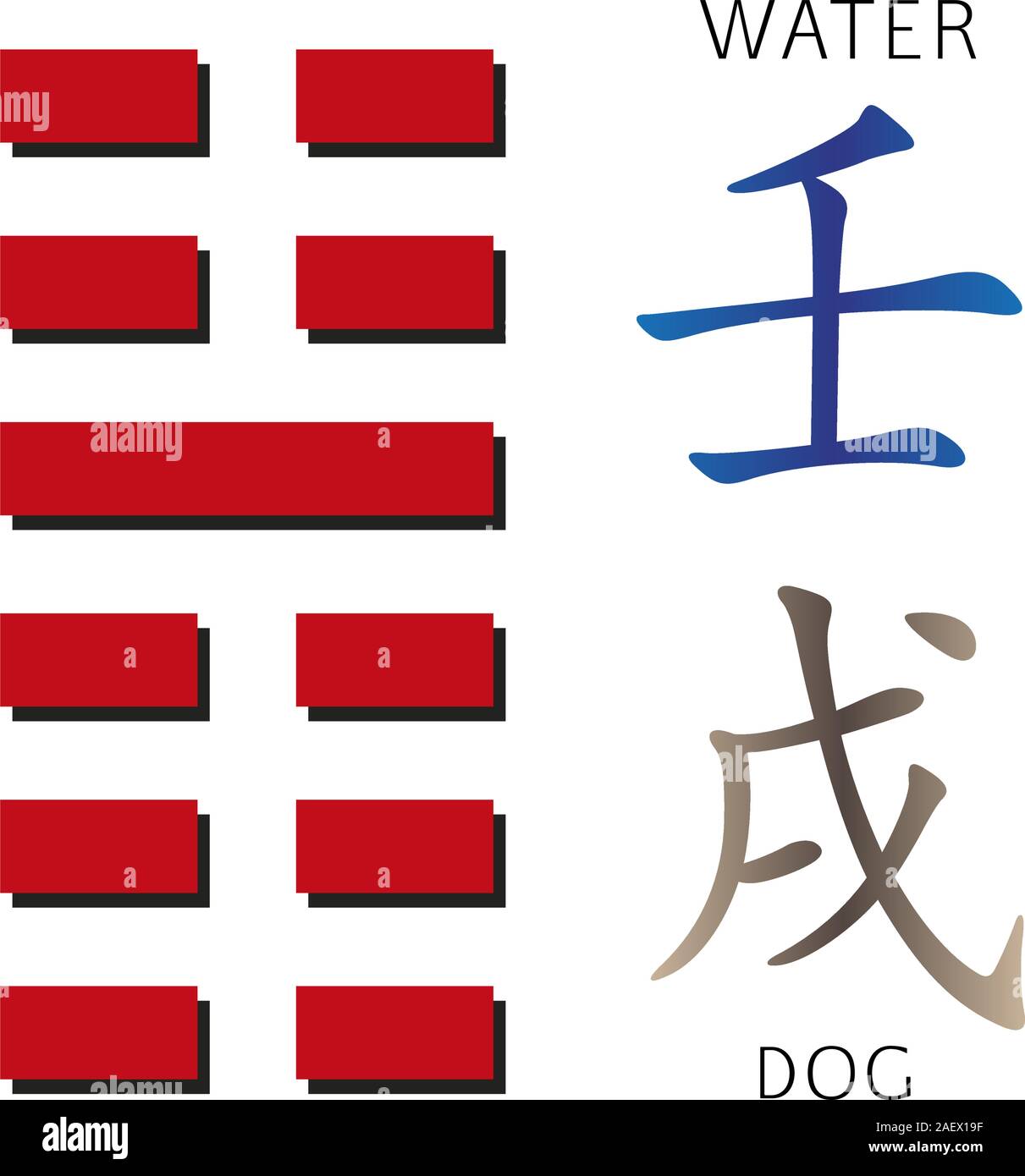 Symbol of i ching hexagram from chinese hieroglyphs. Translation of 12 ...