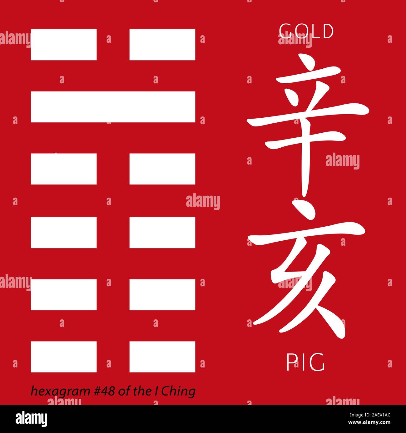 Symbol of i ching hexagram from chinese hieroglyphs. Translation of 12 ...