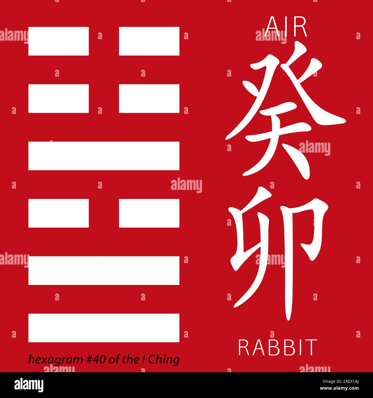 Symbol of i ching hexagram from chinese hieroglyphs. Translation of 12 ...